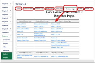 CC 2nd Edition: CPM Student eBook Introduction
