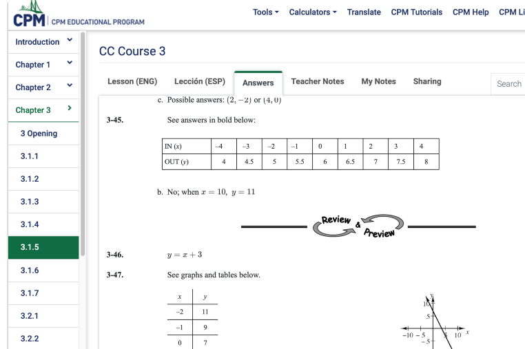 CC 2nd Edition: CPM Teacher eBook Tour